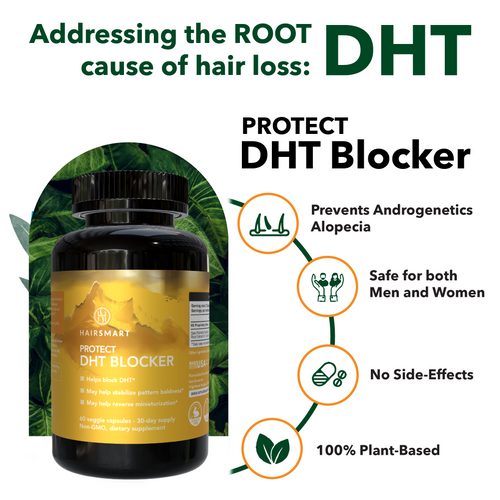 Buy Best Natural DHT Blocker for Women & Men | Best Hair Loss Solution