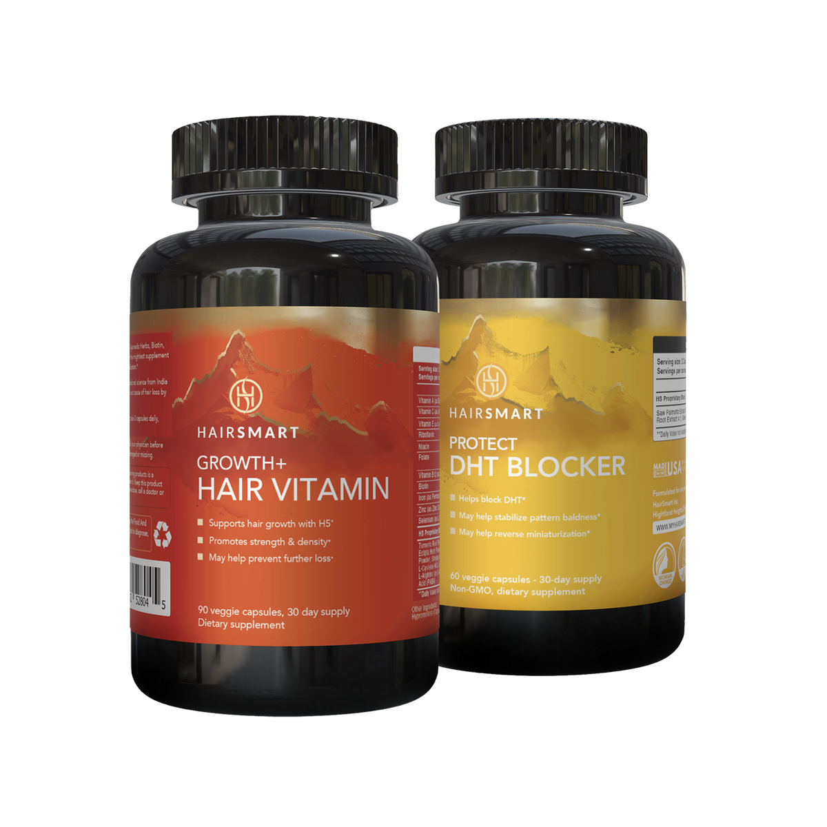 SMP Aftercare Kit | Post-Scalp Micro Pigmentation Maintenance Kit