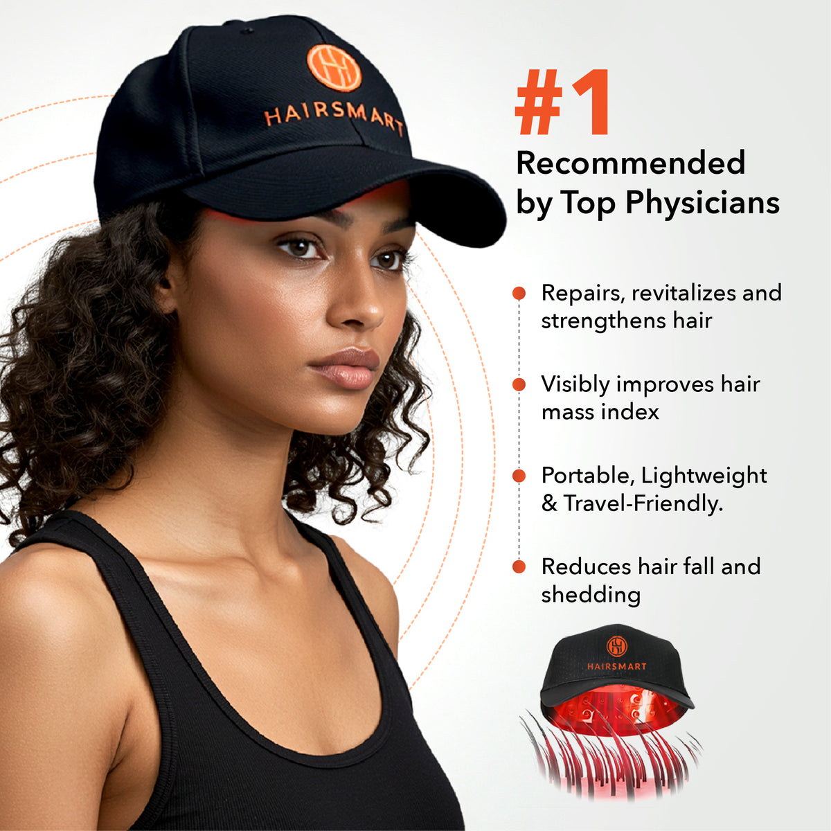 Best Hair Growth Cap for Hair Restoration