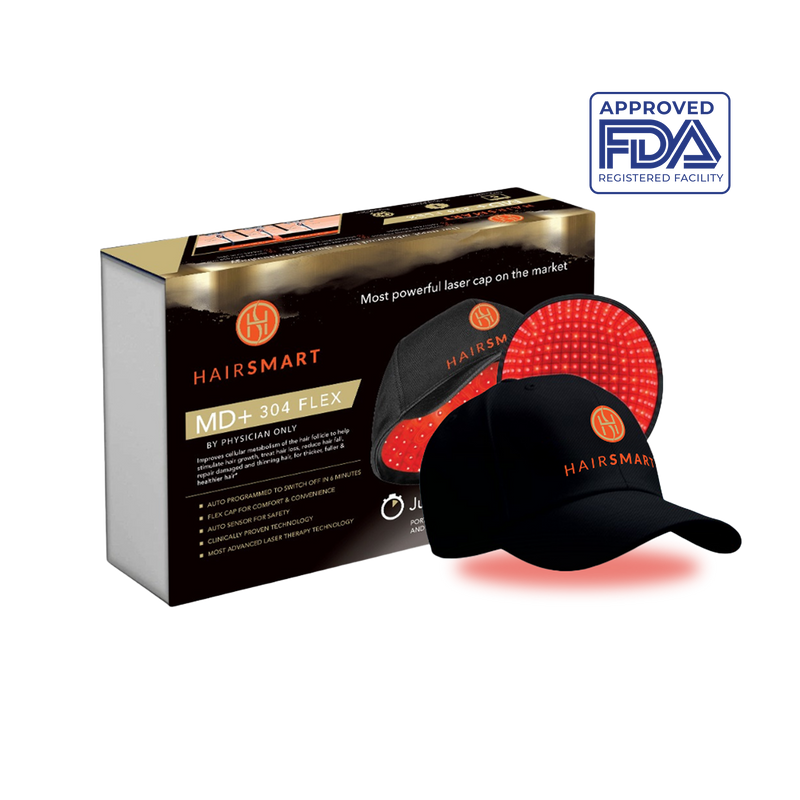 Buy Advanced Grow LaserCap 272 | MyHairSmart