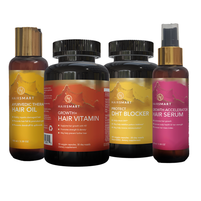 SMP Aftercare Kit | Post-Scalp Micro Pigmentation Maintenance Kit