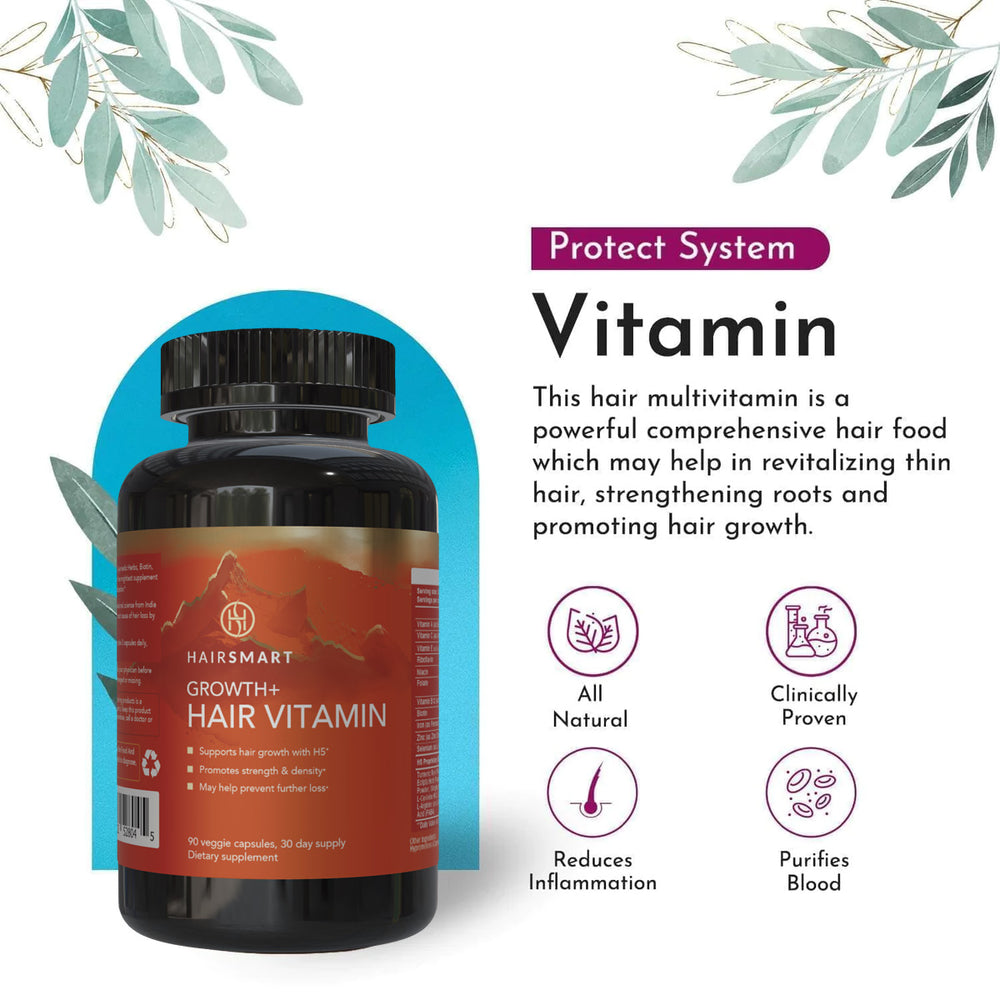 Ultimate Hair Growth, Density, Strength & Anti-hair fall kit for Women